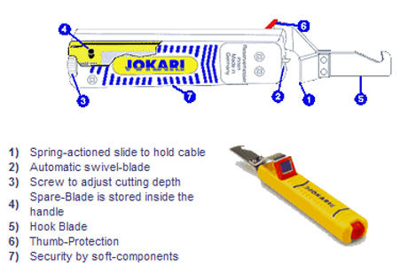 Cable stripper - Page 1
