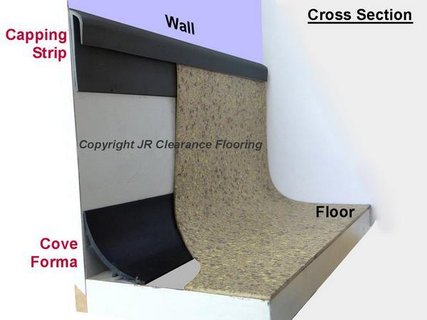 Cove Forma / Skirting. Turns Floor Up Wall - 2m lengths | eBay