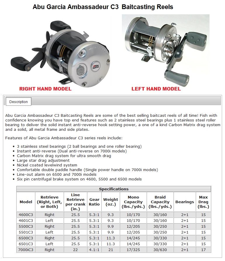 ABU GARCIA AMBASSADEUR 4601 C3 Baitcast Reel LEFT HAND! MADE IN SWEDEN ...