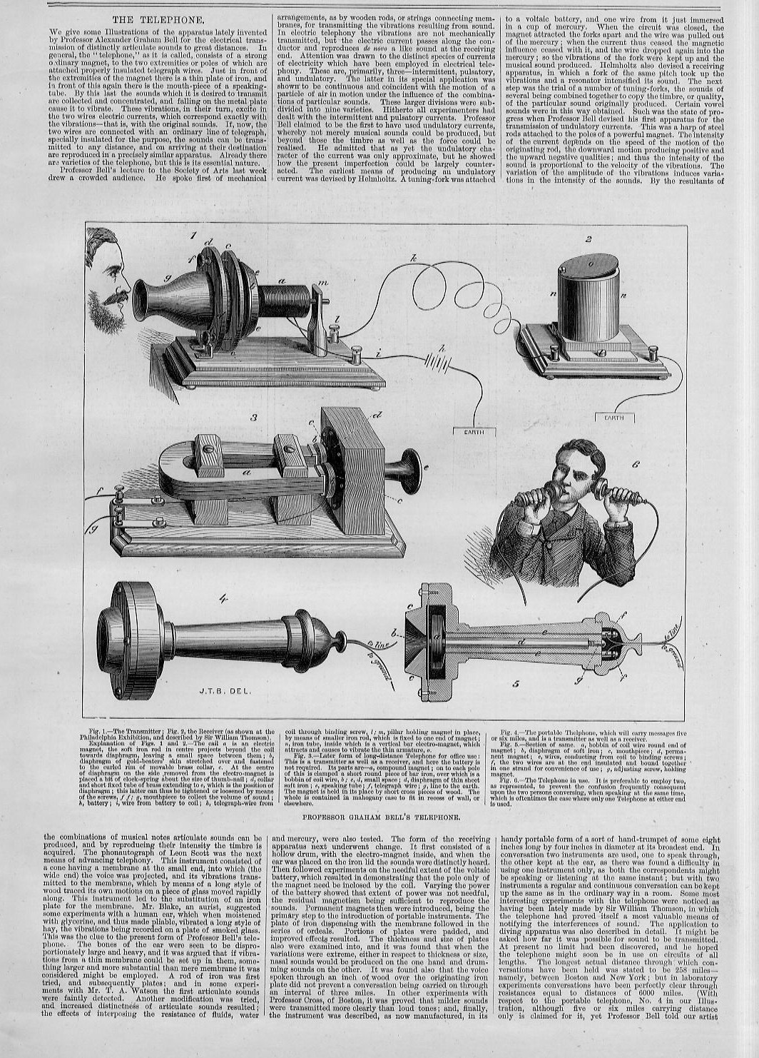 Alexander Graham Bell Telephone Invention